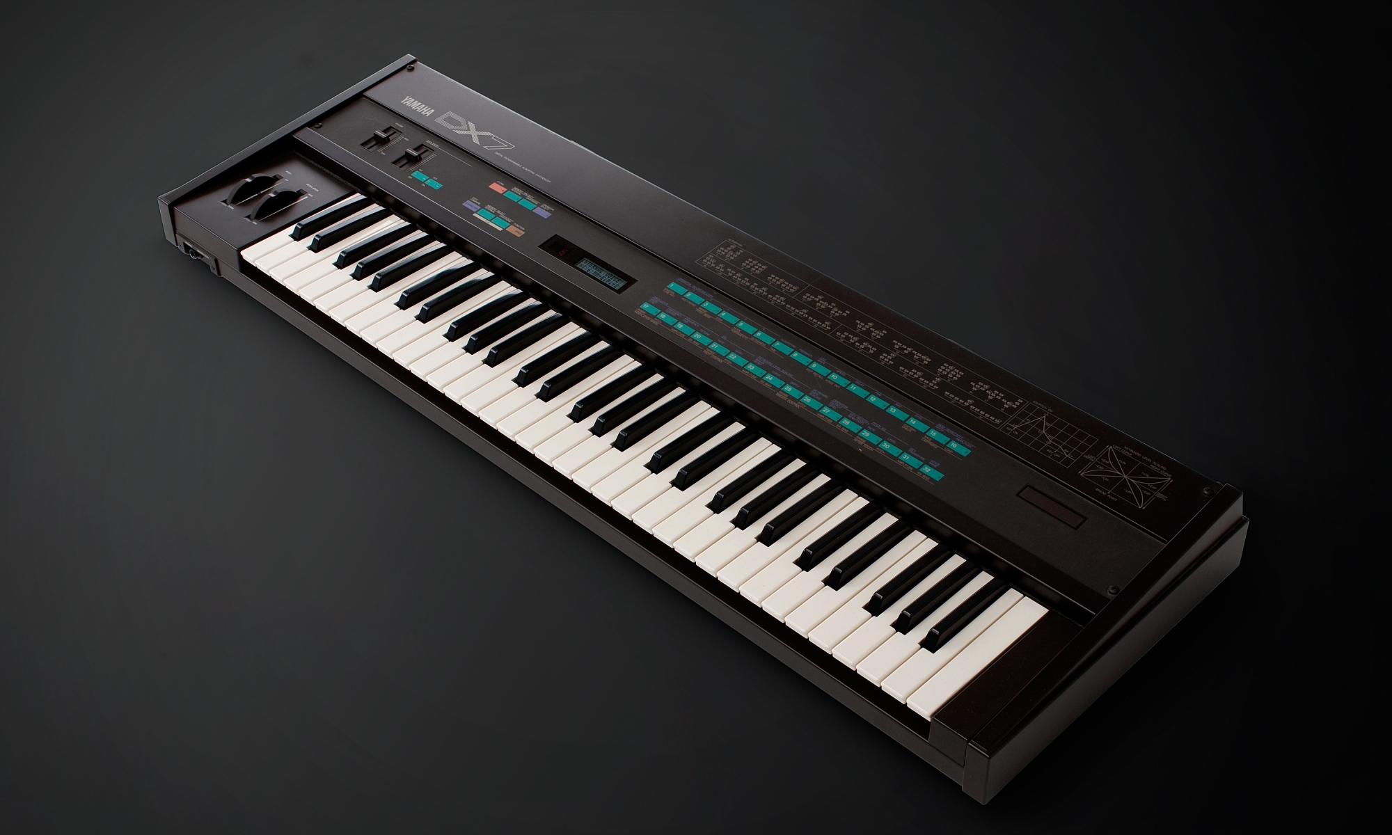 Review Yamaha DX7 – Mẫu synthesizer bán chạy nhất lịch sử! | Piano House